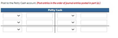 Solved Post to the Petty Cash account. (Post entries in the | Chegg.com