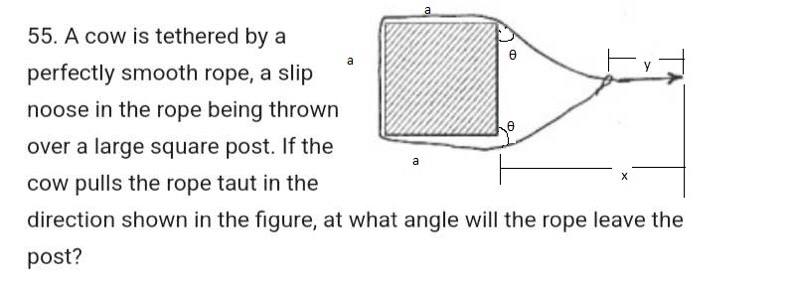 55. A cow is tethered by a perfectly smooth rope, a | Chegg.com