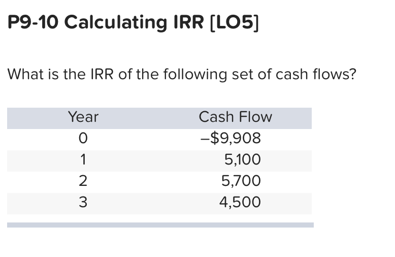 Solved P9-10 Calculating IRR [LO5] What is the IRR of the | Chegg.com