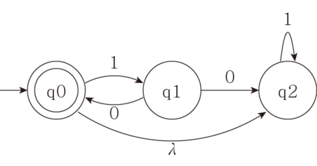 Solved 1 1 0 0b [b 42 0 | Chegg.com