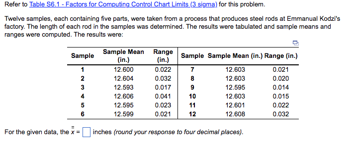 Solved Refer to Table S6.1 - Factors for Computing Control | Chegg.com