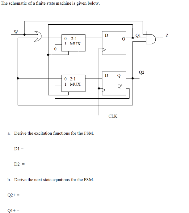 Solved The schematic of a finite state machine is given | Chegg.com