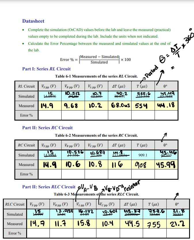 Solved Post Lab Questions Answer the following questions | Chegg.com