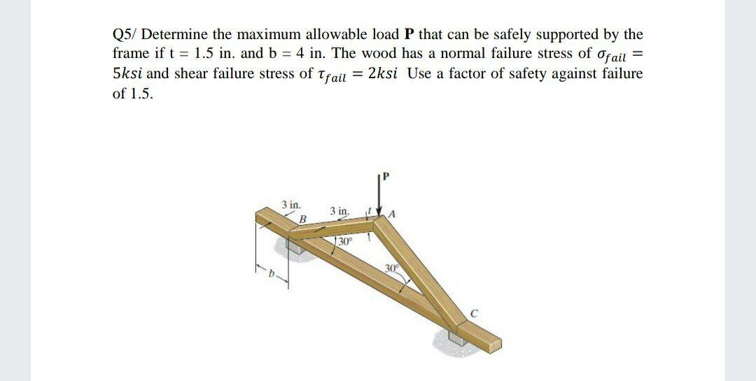 Solved Q5/ Determine the maximum allowable load P that can | Chegg.com