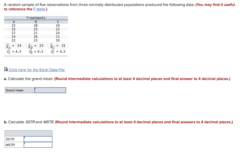 Solved c. Calculate SSE and MSE. (Round intermediate | Chegg.com