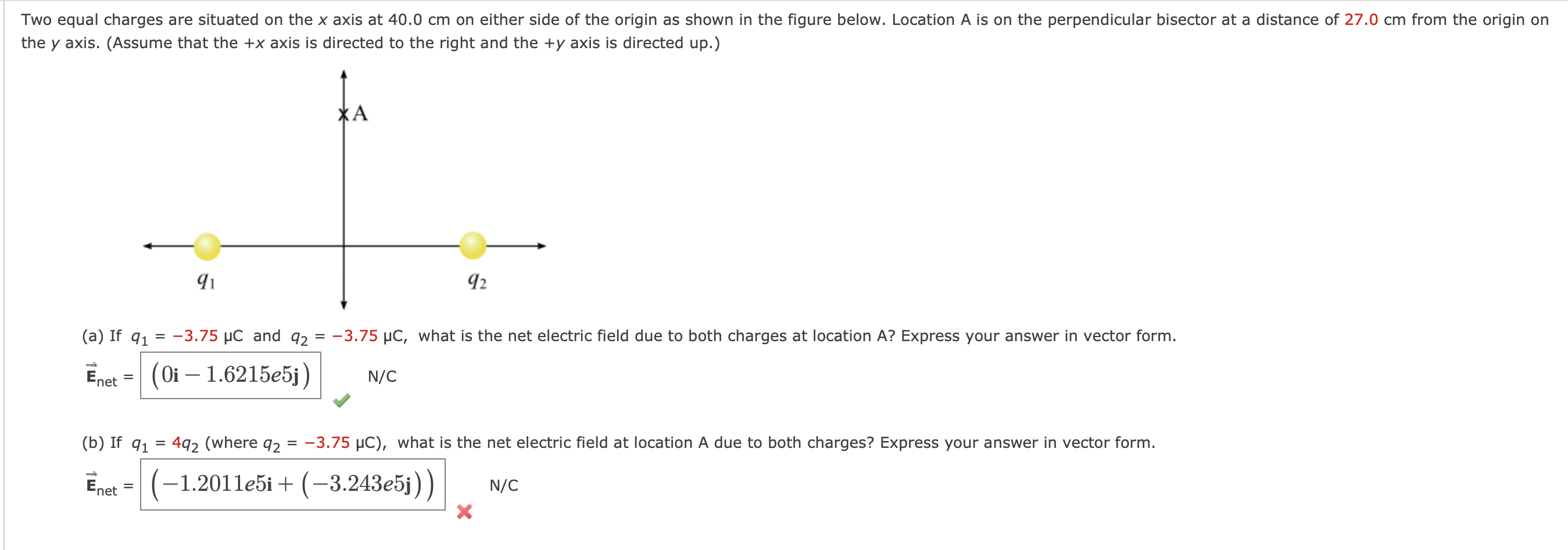 Solved Two equal charges are situated on the x axis at 40.0 | Chegg.com
