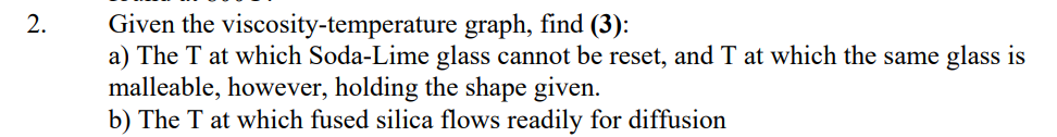 Solved Given the viscosity-temperature graph, find (3) : a) | Chegg.com