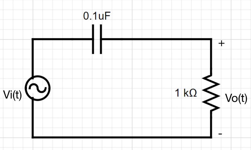 Solved In the following circuit, a) Find the transfer | Chegg.com