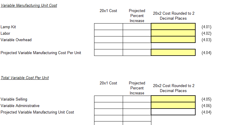 PART1 Fixed and Variable Cost Determinations Unit | Chegg.com