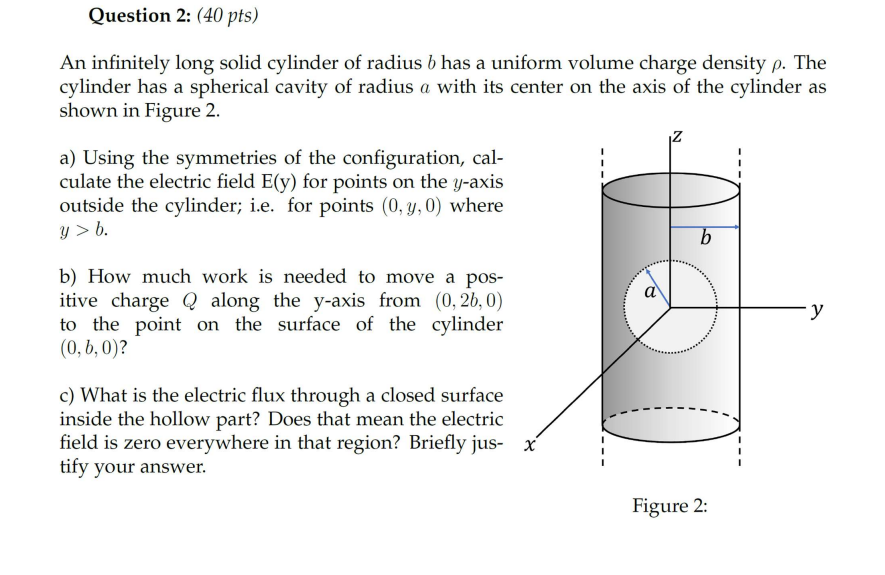 Solved An infinitely long solid cylinder of radius b has a | Chegg.com Solved An infinitely long solid cylinder of radius b has a | Chegg.com
