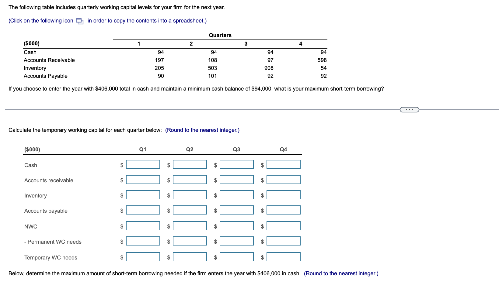 Solved The following table includes quarterly working | Chegg.com