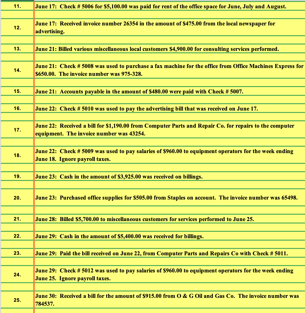 Solved \begin{tabular}{|c|c|} \hline Transaction & | Chegg.com