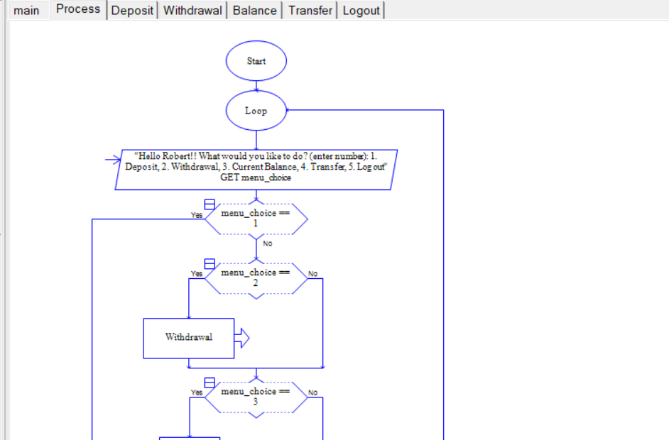 In order to access the ATM, the customer must enter | Chegg.com