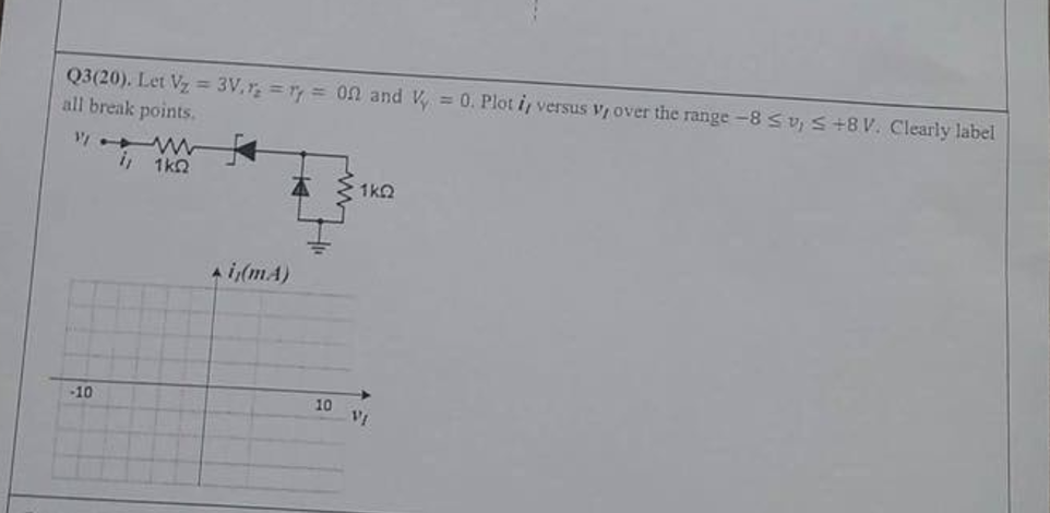 Solved Q3(20). ﻿Let Vz=3V,rz=rf=0Ωand VY=0. ﻿Plot il, | Chegg.com