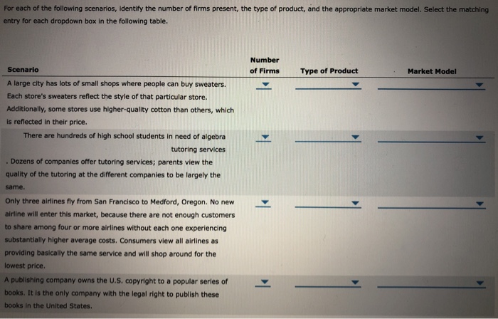 Solved For each of the following scenarios, identify the | Chegg.com
