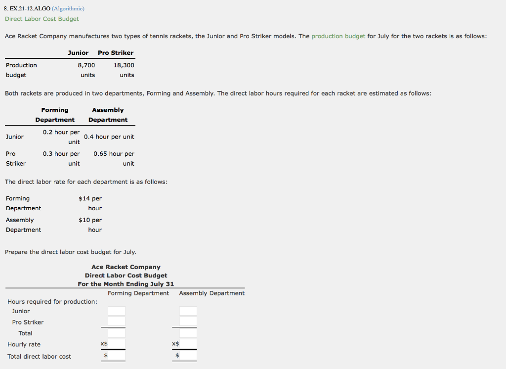 Solved 8. EX.21-12.ALGO (Algorithmic) Direct Labor Cost | Chegg.com