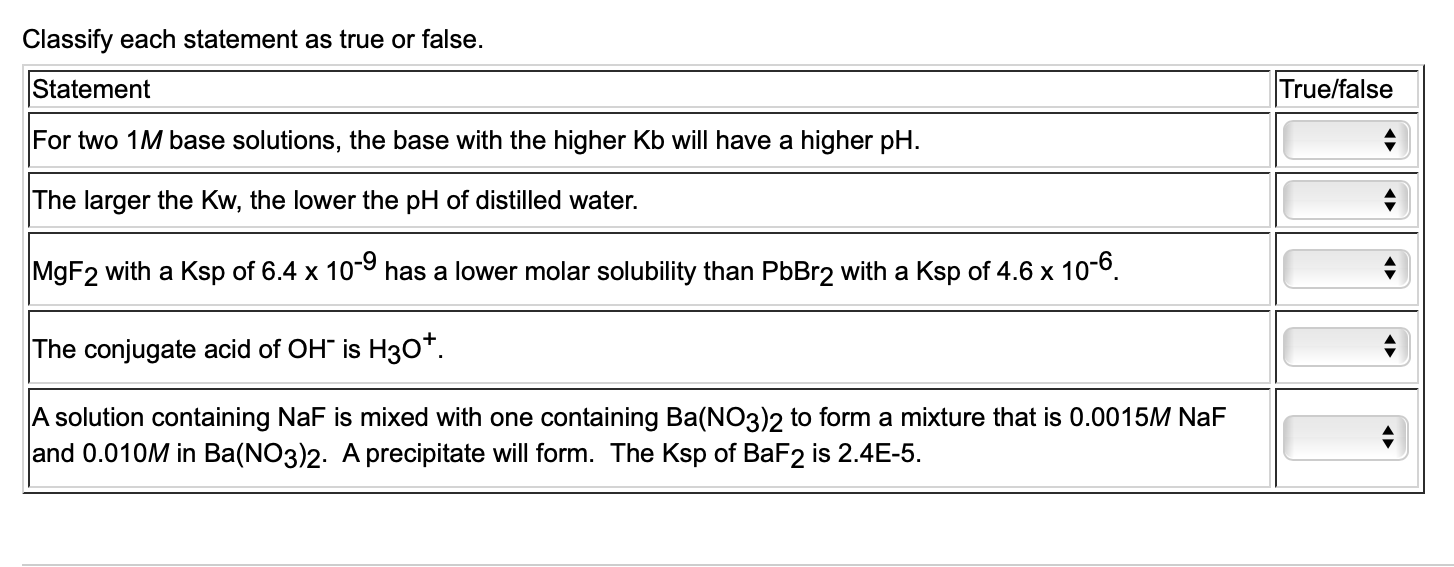 Solved Classify each statement as true or false. Statement | Chegg.com