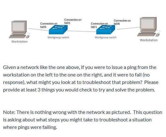 Solved Connection on for Connection on 05 Connection on | Chegg.com