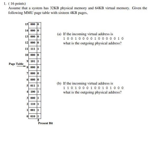 Solved 1. (16 Points) Assume That A System Has 32kb Physical 
