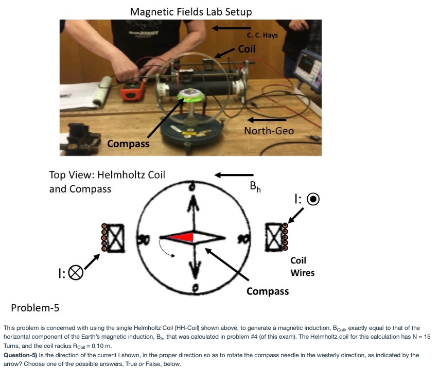 Magnetic Fields Lab Setup C. C. Hays Coil North-Geo | Chegg.com