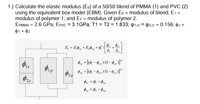Solved 1.) ﻿Calculate the elastic modulus ( {:Eb) ﻿of a 5050 | Chegg.com