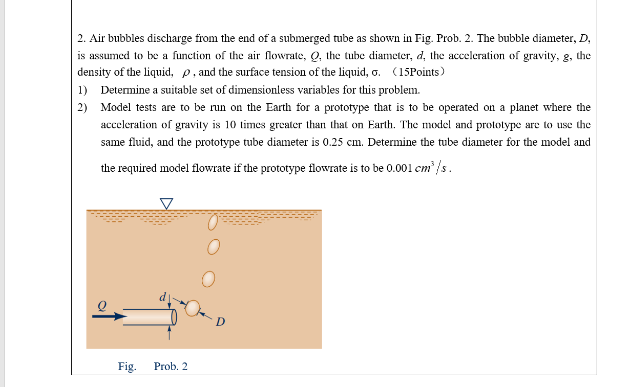 Solved 2. Air bubbles discharge from the end of a submerged | Chegg.com