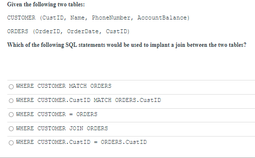 Solved Given the following two tables: CUSTOMER (CustID, | Chegg.com