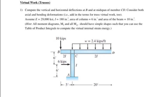 Solved Compute the vertical and horizontal deflections at B | Chegg.com