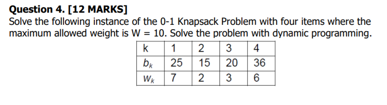 Solved Question 4. [12 MARKS] Solve the following instance | Chegg.com