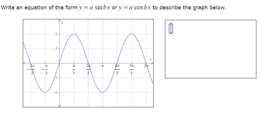 Solved Write an equation of the form y= a sinbx or y=a cosbx | Chegg.com