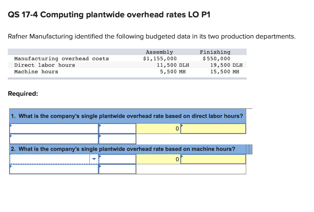 Solved QS 17-4 Computing plantwide overhead rates LO P1 | Chegg.com