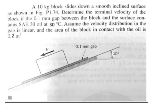 Solved A 10 kg block slides down a smooth inclined surface | Chegg.com