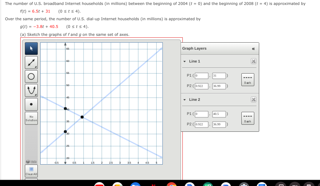 Solved The number of U.S. ﻿broadband Internet households (in | Chegg.com