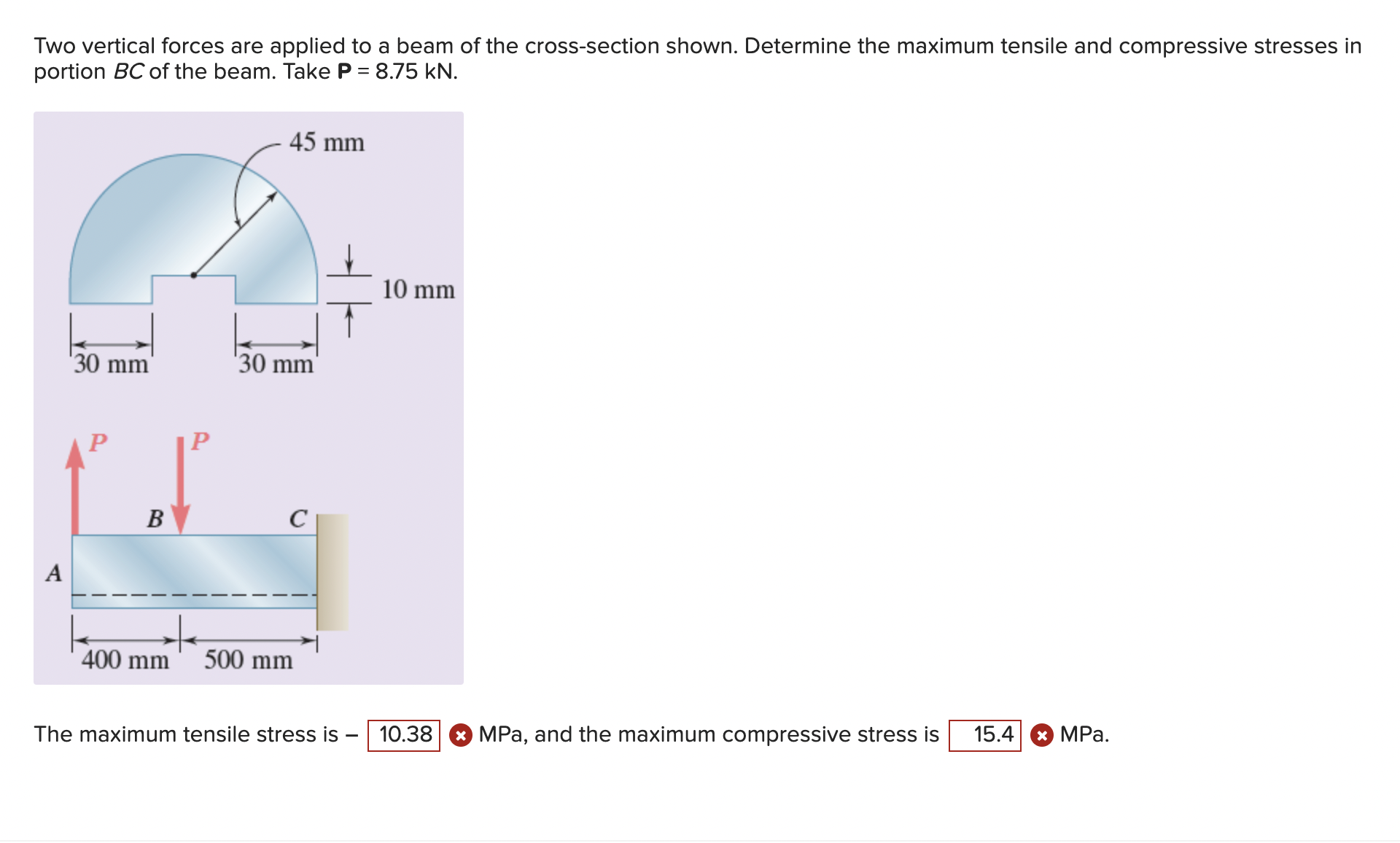 Solved Two vertical forces are applied to a beam of the | Chegg.com