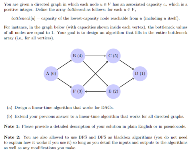 Solved A Design A Linear Time Algorithm That Works For