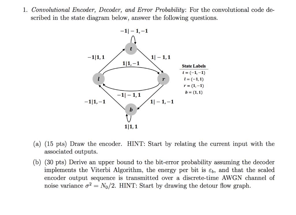 1. Convolutional Encoder, Decoder, and Error | Chegg.com