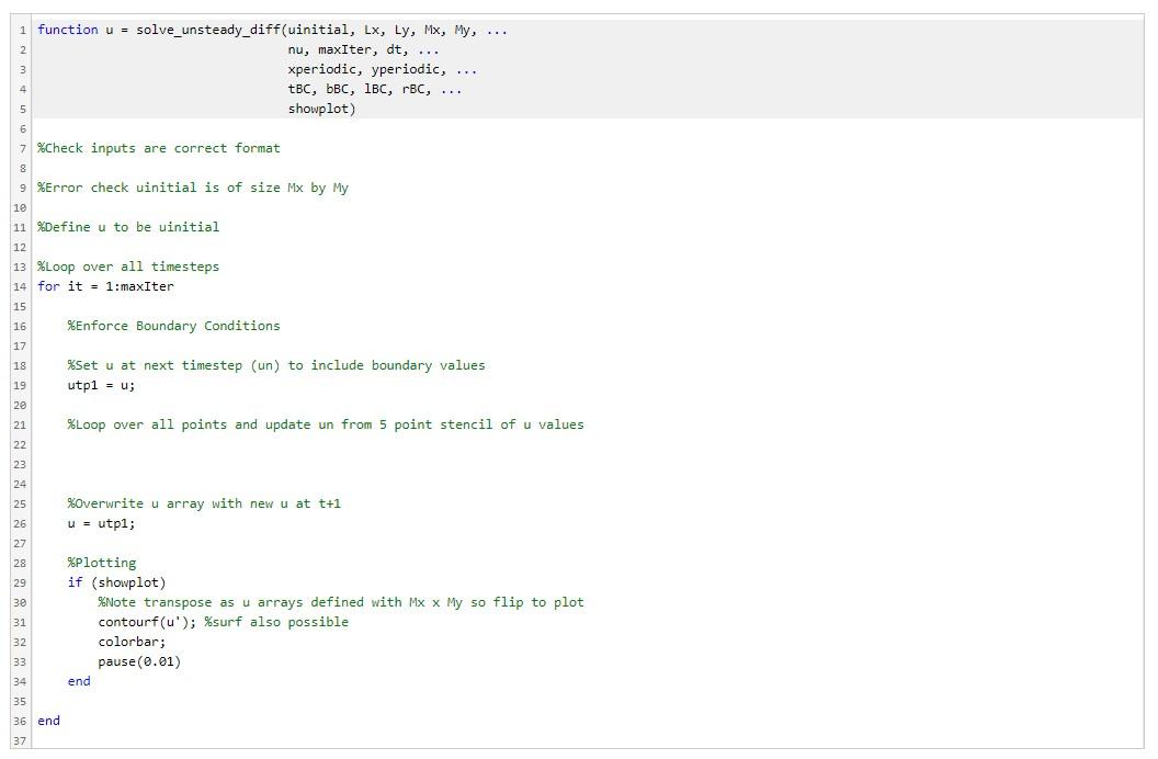 EV You must write code to solve the 2D unsteady | Chegg.com