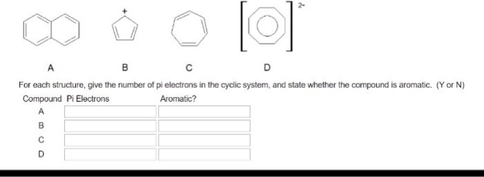 Solved 2- For each structure, give the number of pi | Chegg.com