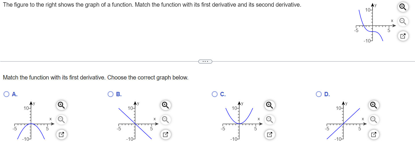 Solved Match the function with its first derivative. Choose | Chegg.com