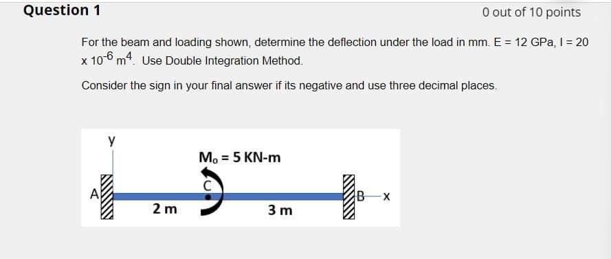 Solved For the beam and loading shown, determine the | Chegg.com