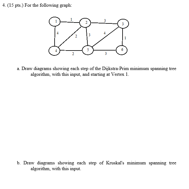 Solved Analysis of Algorithms For the following graph: | Chegg.com