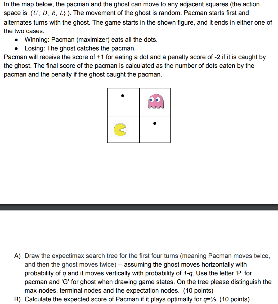 In the map below, the pacman and the ghost can move | Chegg.com