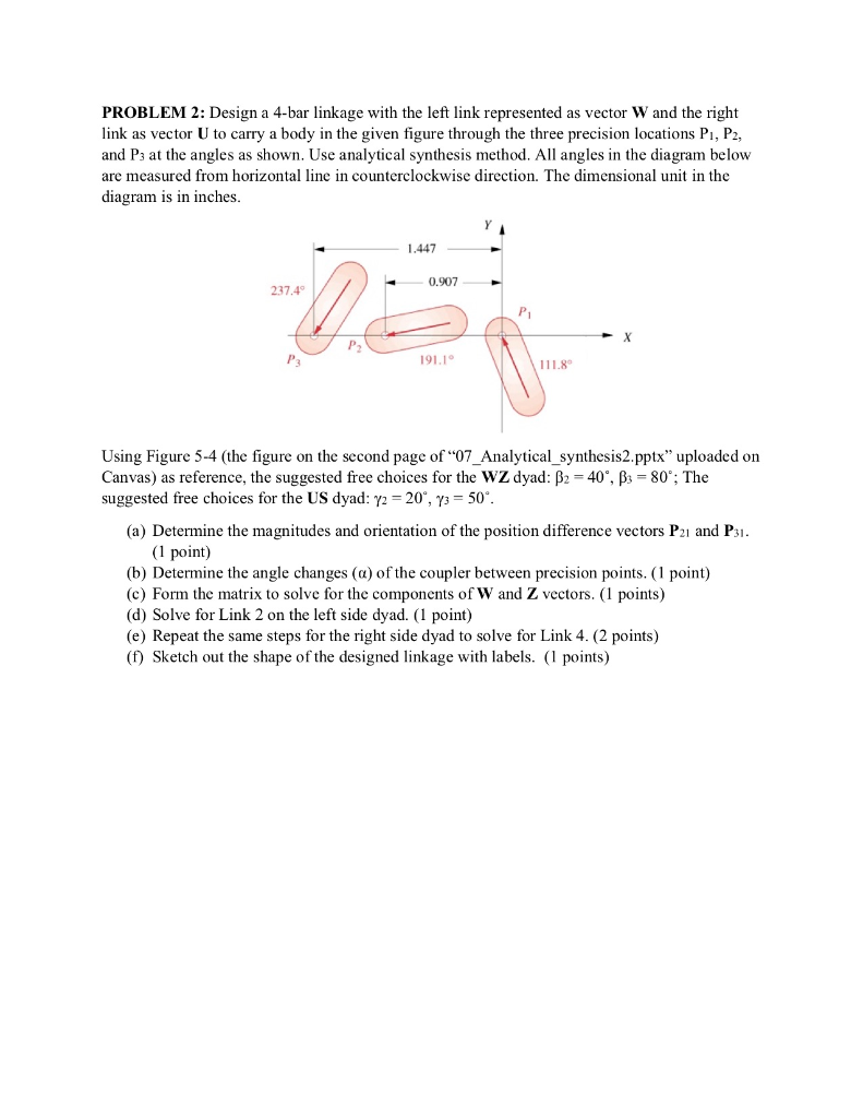 Solved PROBLEM 2: Design a 4-bar linkage with the left link | Chegg.com