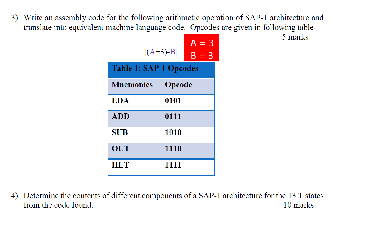 3) Write an assembly code for the following | Chegg.com