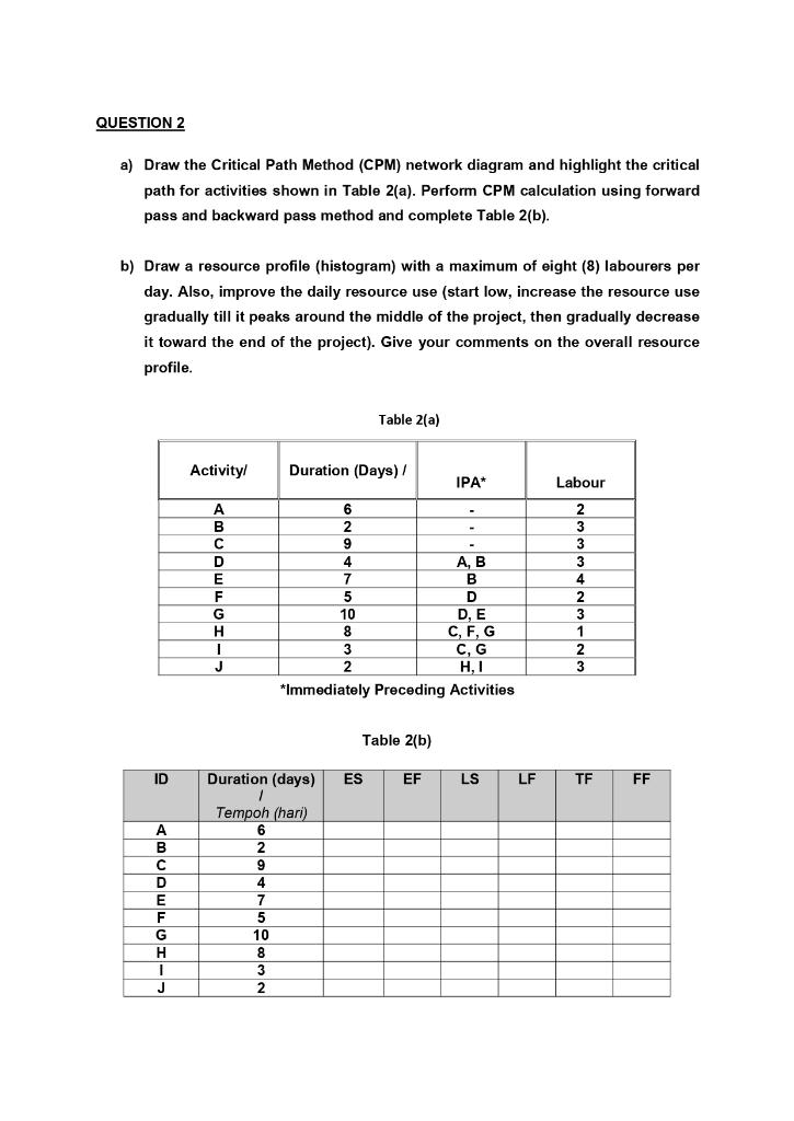 Solved QUESTION 2 a) Draw the Critical Path Method (CPM) | Chegg.com