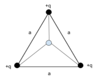 Solved 1. Given the point charge distribution in the figure, | Chegg.com