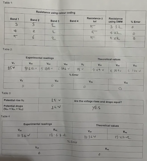 Solved 3. Showing all steps, calculate the theoretical | Chegg.com