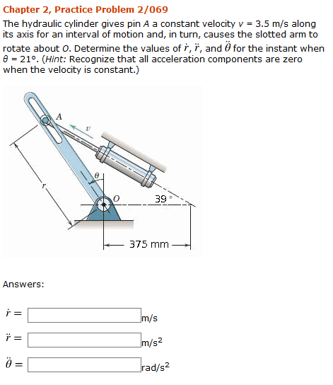 Solved Chapter 2, Practice Problem 2/069 The hydraulic | Chegg.com