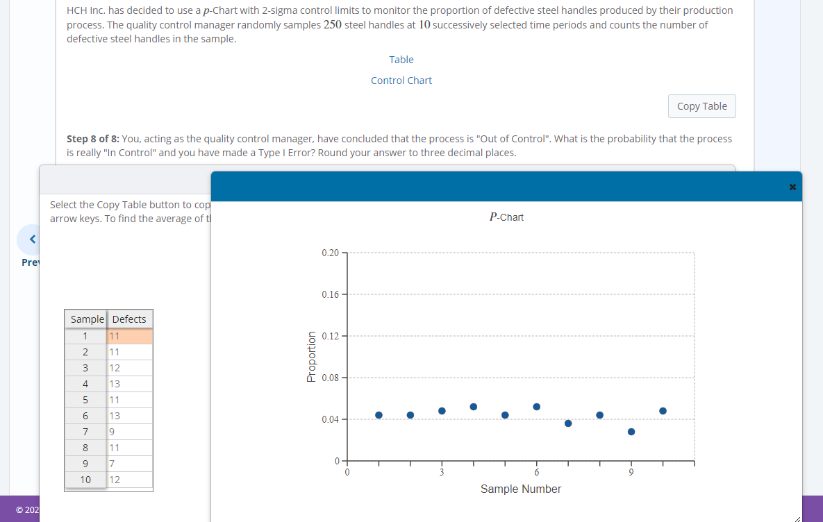 Solved HCH Inc Has Decided To Use A P Chart With 2 sigma Chegg
