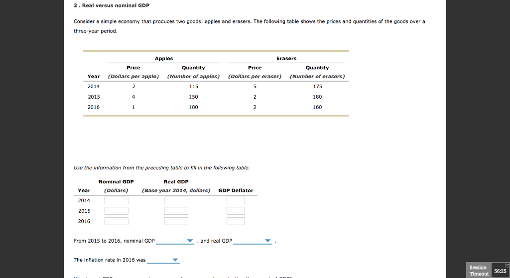 Solved Use the information from the preceding table to ill | Chegg.com